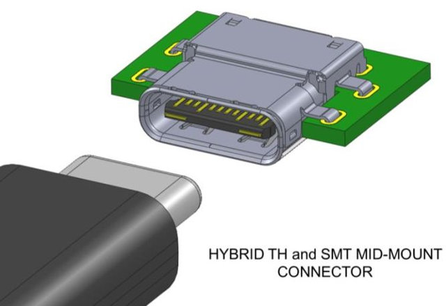 USB Type-C Reversible Connectors Specifications Published - CNX Software USB Type-C Reversible Connectors Specifications Published - CNX Software