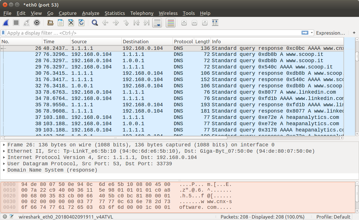 Cloudflare Introduces 1111 Privacy Focused Dns Service With Dns Over And Dns Over Tls