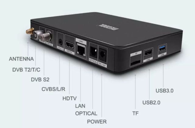 Mecool K6 Dual DVB-T2/T/C + DVB-S2 Tuner TV box is Powered by HiSilicon Hi3798M Processor - CNX ...