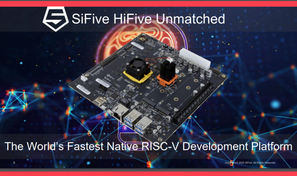 SiFive launches HiFive Unmatched mini-ITX motherboard for RISC-V PC's ... SiFive launches HiFive Unmatched mini-ITX motherboard for RISC-V PC's ...