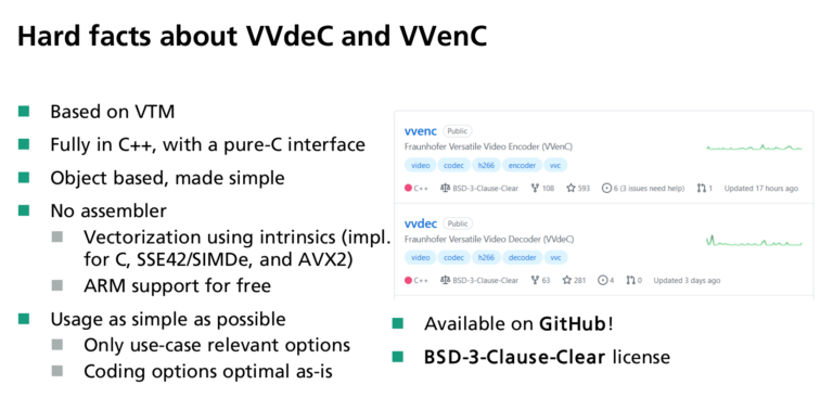 Vvenc And Vvdec H266 Open Source Video Encoder And Decoder Work On X86 And Arm Cnx Software