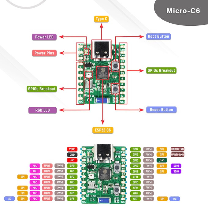 Microflex Mcus Tiny Usb Development Boards Based On Esp32 S3 Esp32 S2 Esp32 C3 Esp32 C6 Or