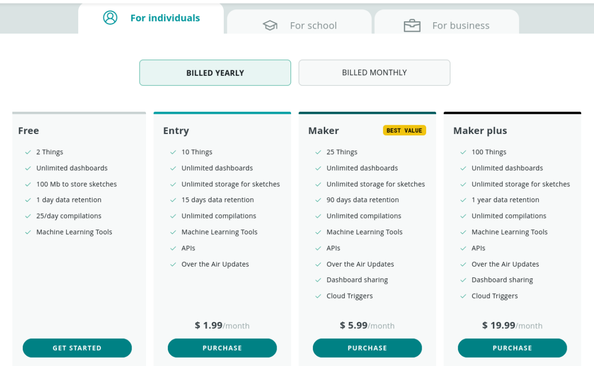 Arduino Cloud Editor Update Brings The Classic Arduino Ide Experience To Your Web Browser Cnx